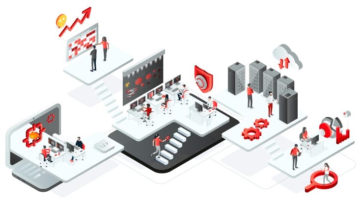 Mastering Modern SoC Design: How Magillem Connectivity from Arteris is ...