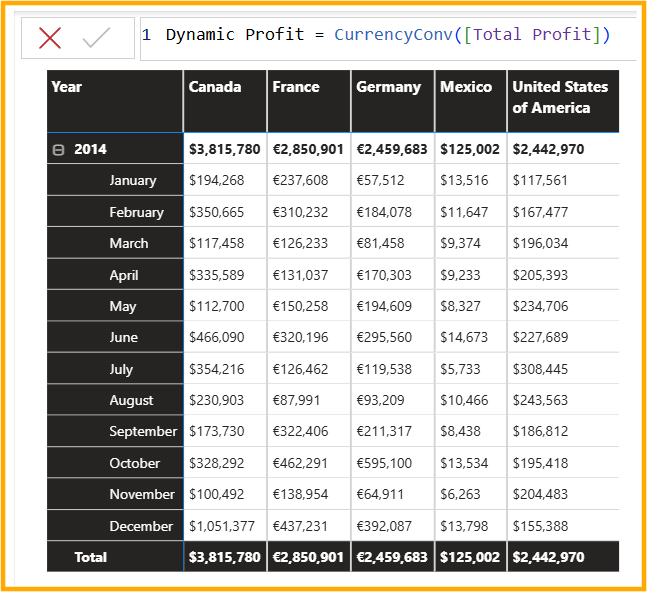 Top 20 DAX User-Defined Functions: Real-World & Easy to Implement: Part 1
