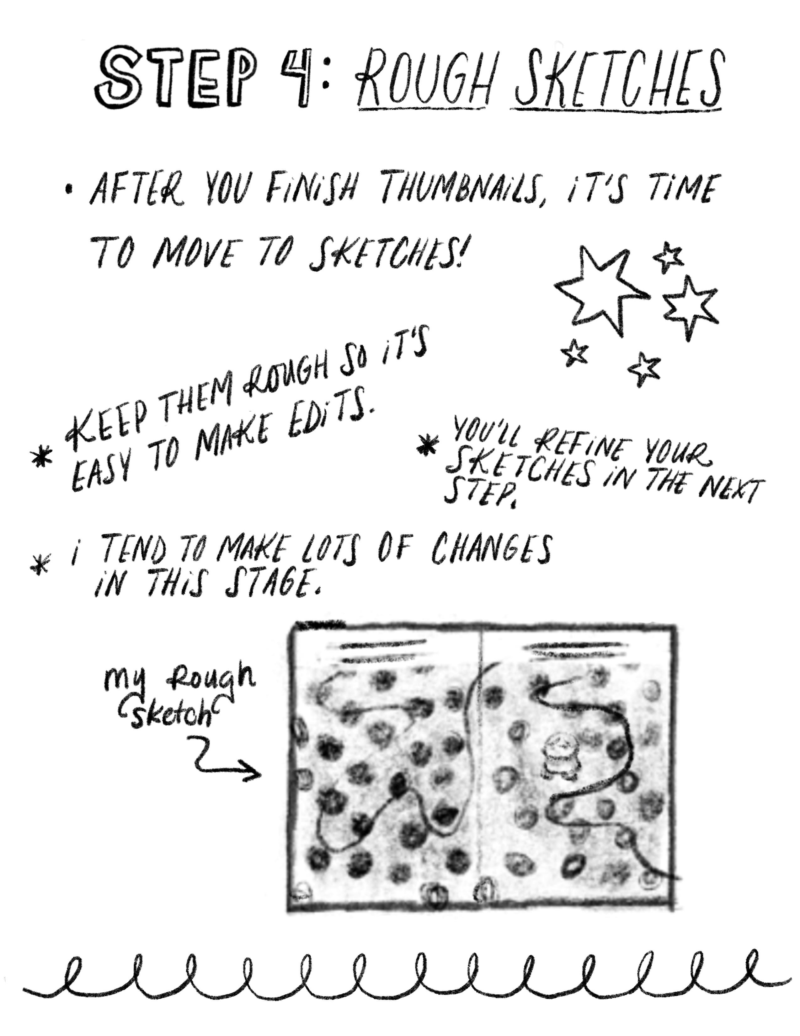 How to Make a Picture Book Dummy - by Katie Dwyer