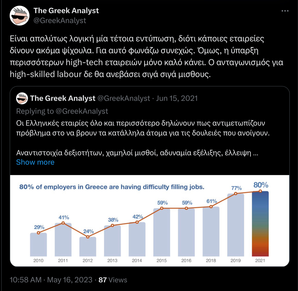 Greek tech salaries - The Greek Analyst