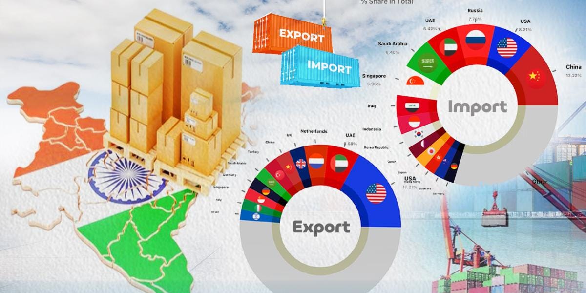 Indian Think Tank Assesses Indian Trade - by Karl Sanchez