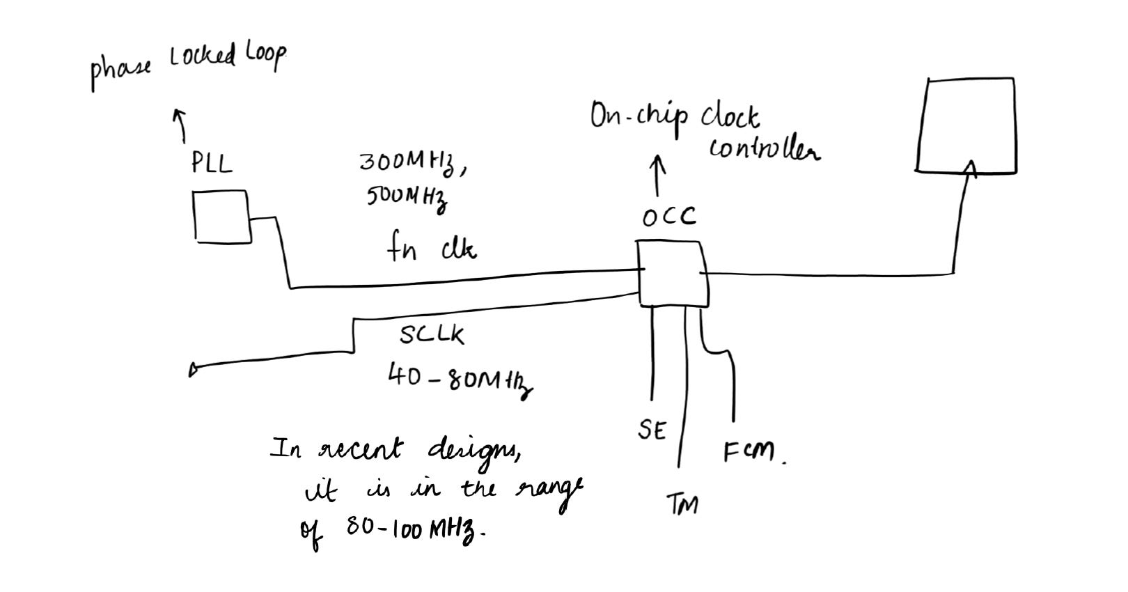 DFT Basics : Article #14 - Vidisha’s Substack