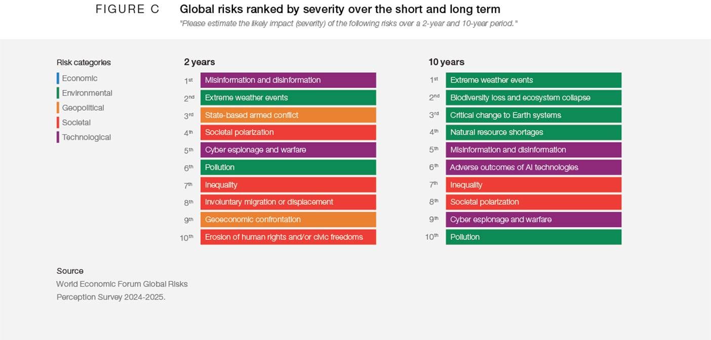 Why Development Evaluation Must Change - by Juha Uitto