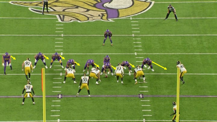 Duo - by Nick Kehoe - Football Film Room
