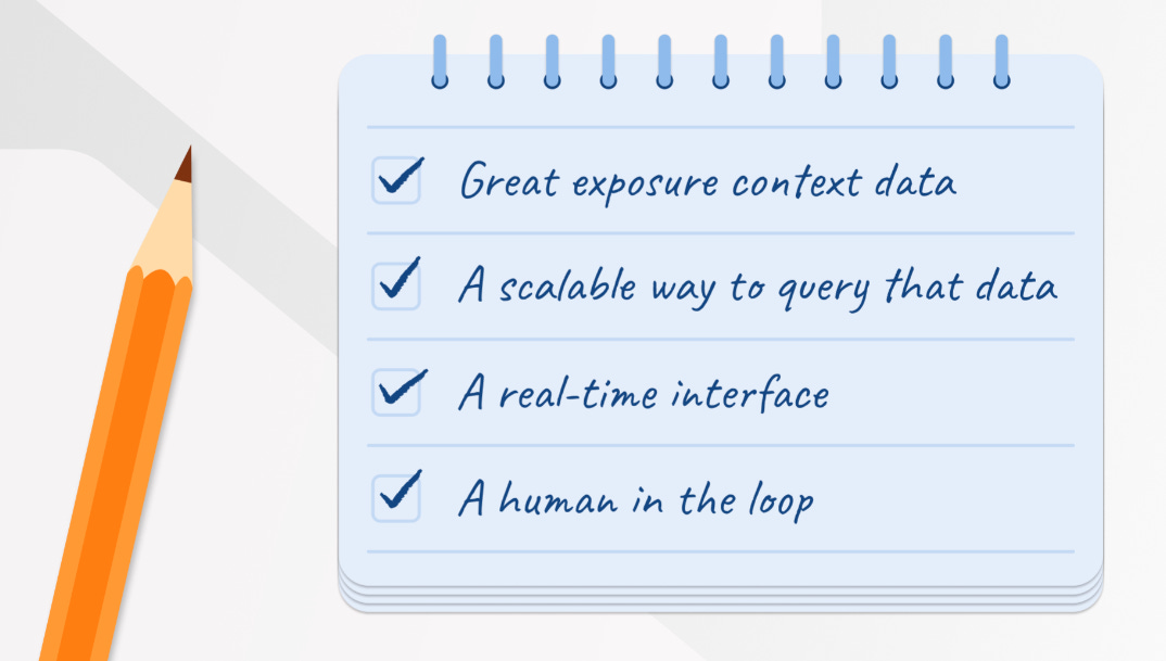 Elevating CTEM with Agentic Exposure Management