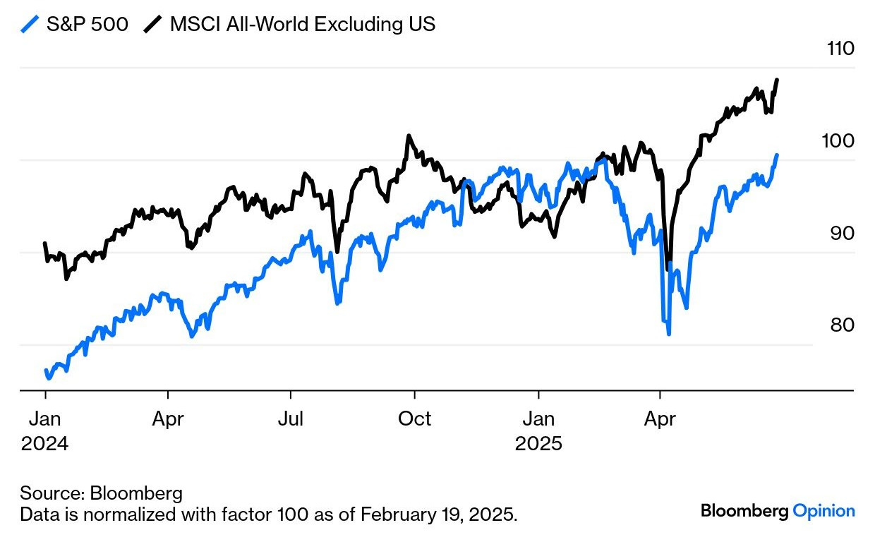 10k Words | July 2025 - Equitable Investors