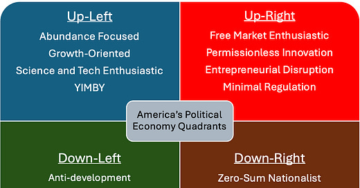 The Rebuild | Substack