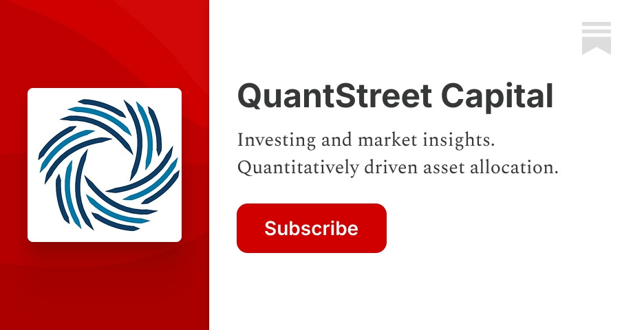 About - QuantStreet Capital