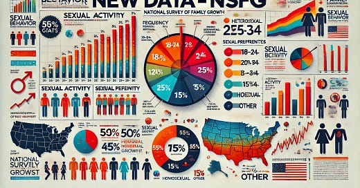 The Nuance Pill’s Substack | Substack
