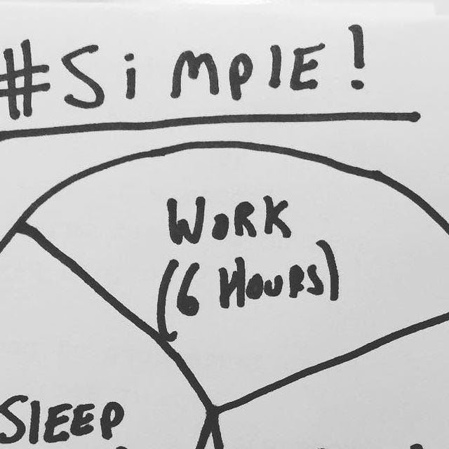 The five day work week is TIRED - by Laurel DesMarteau