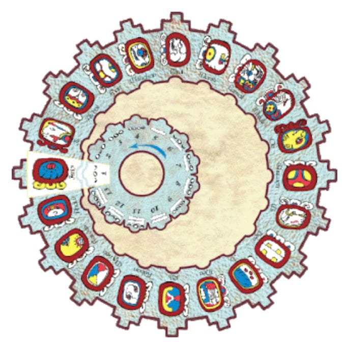 Maya Calendar System Explained: How Ancient Mayan Calendars Work
