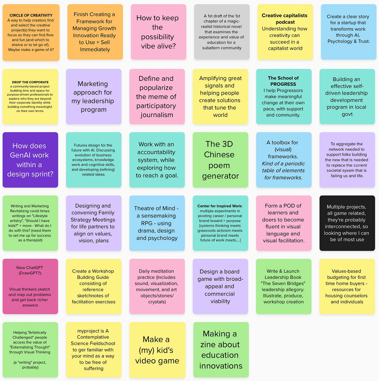 clustering creative writing