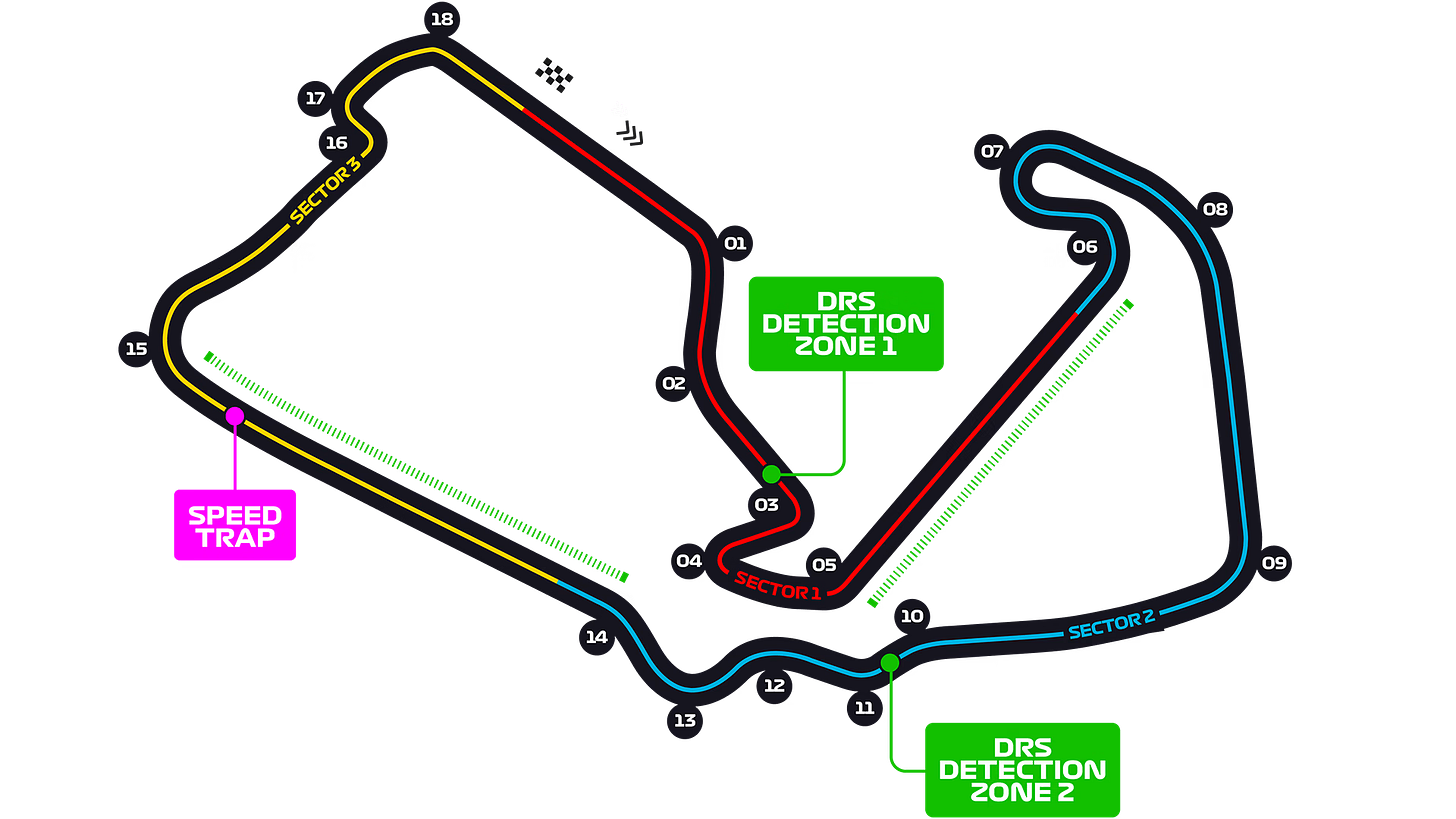 Top 10 Hardest Formula One Tracks - by Garrett Smith
