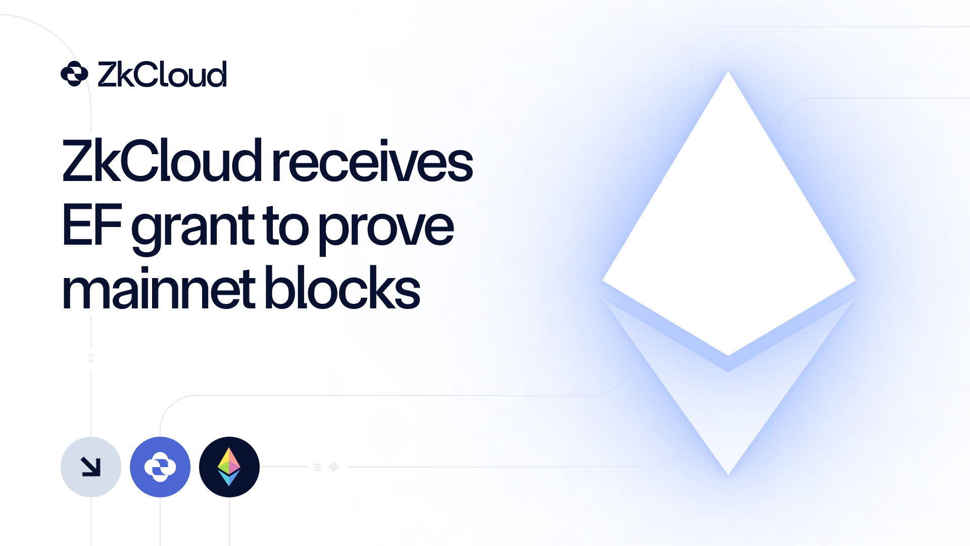 ZkCloud receives EF grant to prove mainnet blocks