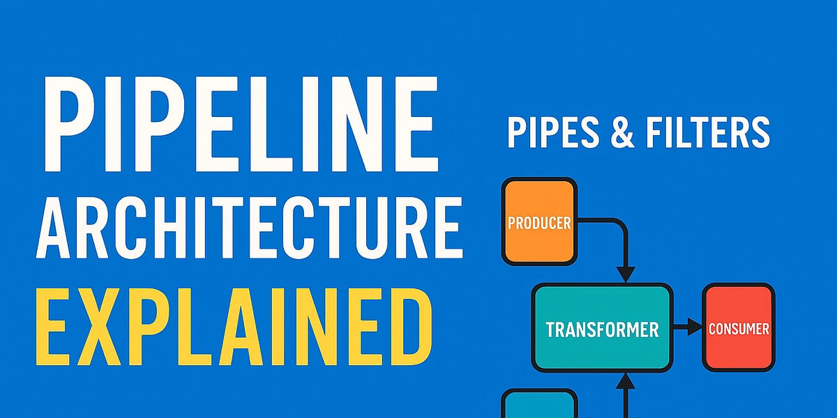 Pipeline Architecture Explained — The Timeless Pipes & Filters Pattern