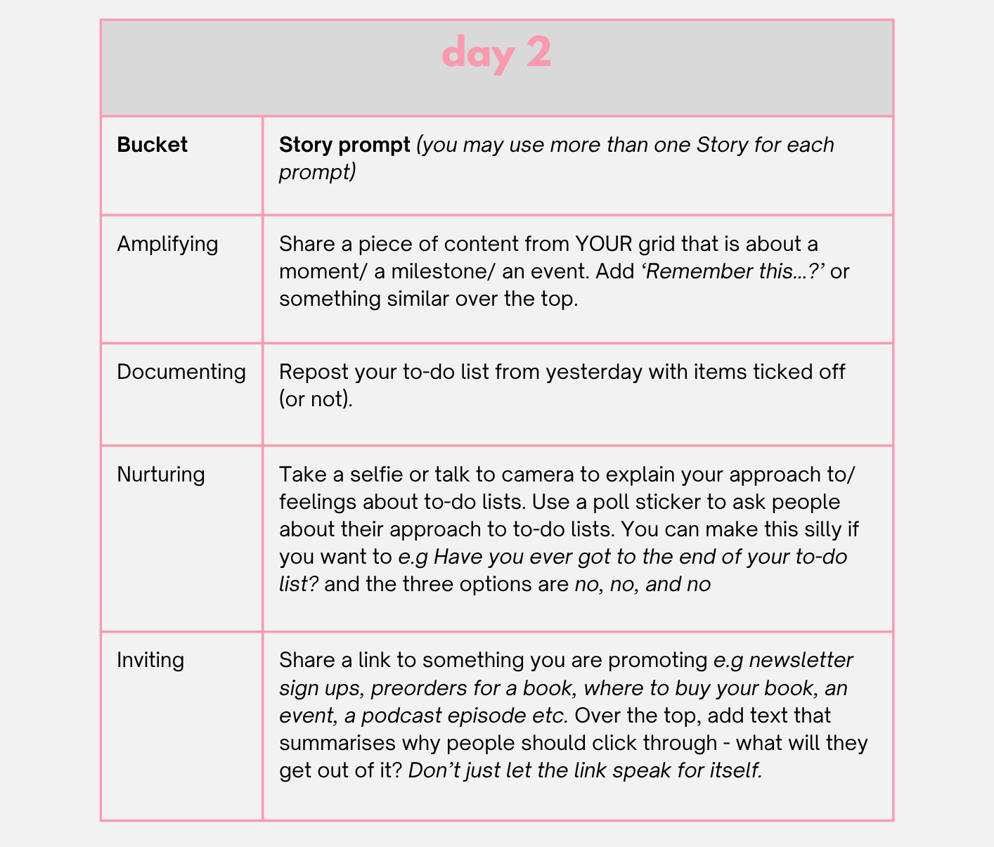 Step-by-Step: My Method For Creating Engaging Instagram Stories That ...