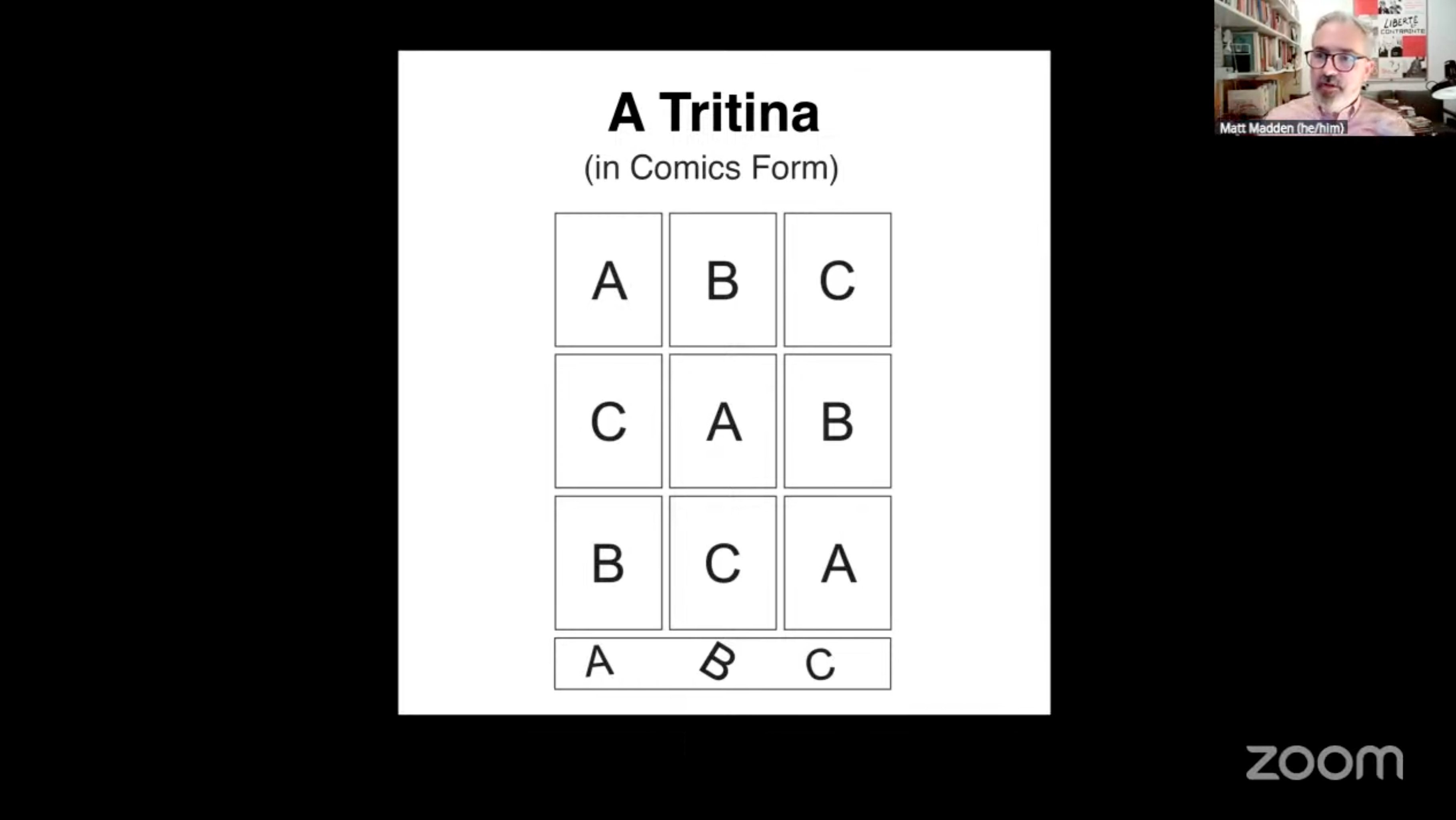 A Tritina Comics Video and some links - by Matt Madden