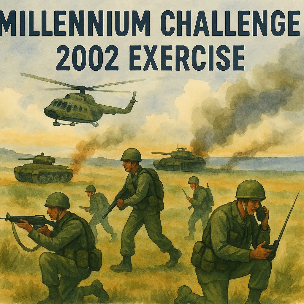 Millennium Challenge 2002: Setup of the Exercise, Match-Fixing ...
