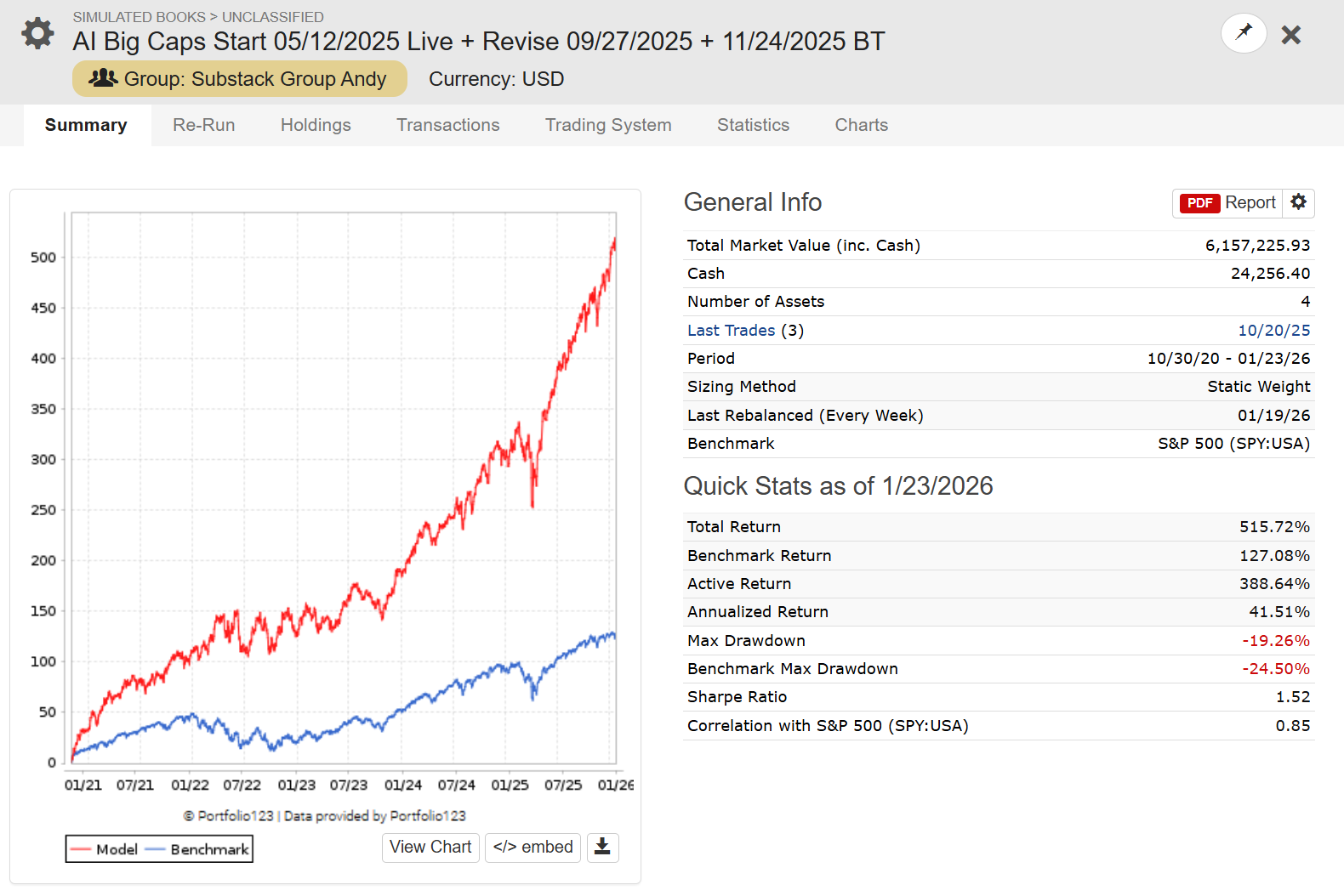 AI Factor Models Rebalance 01/26/2026