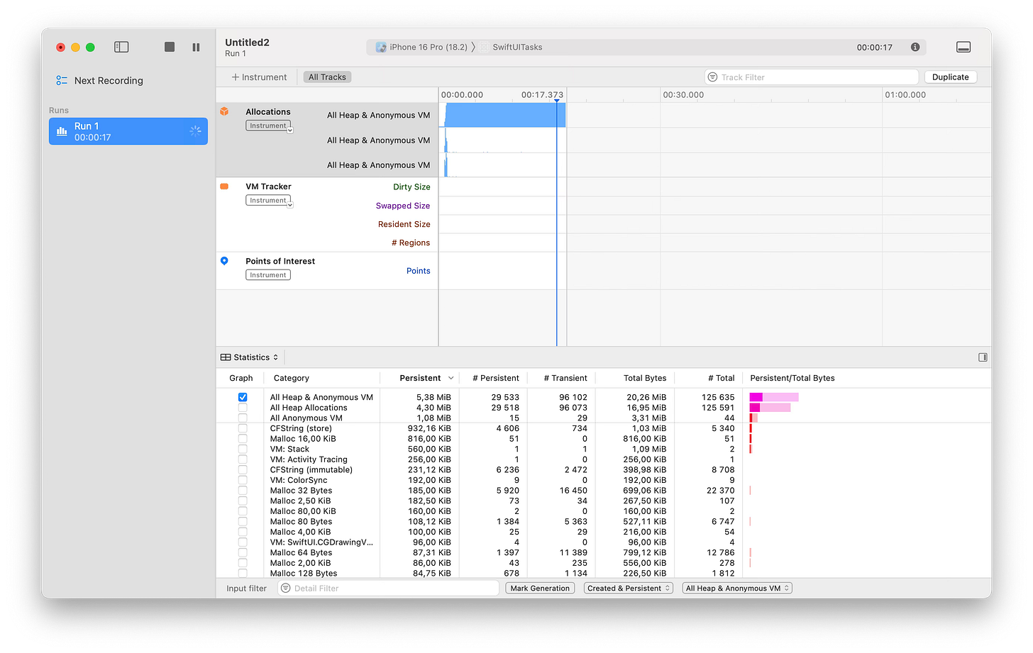 iOS App: Memory Efficiency - by Anton Gubarenko