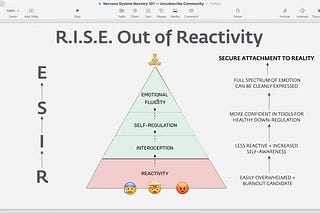 Unsubscribe | Justin Welsh | Substack