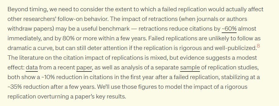 Back and Forth on the Value of Replication