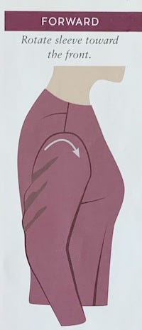 Sewing Your Perfect Fit: Solving the Seven Most Common Sleeve Fit ...