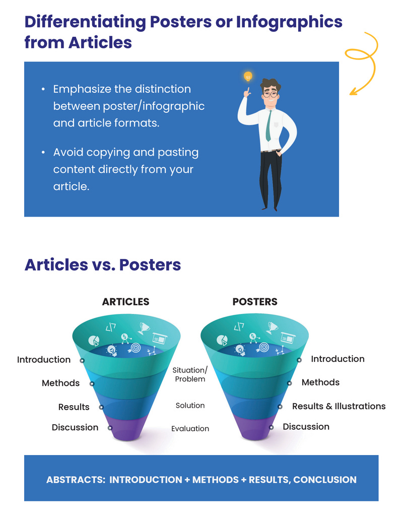 article introduction word count