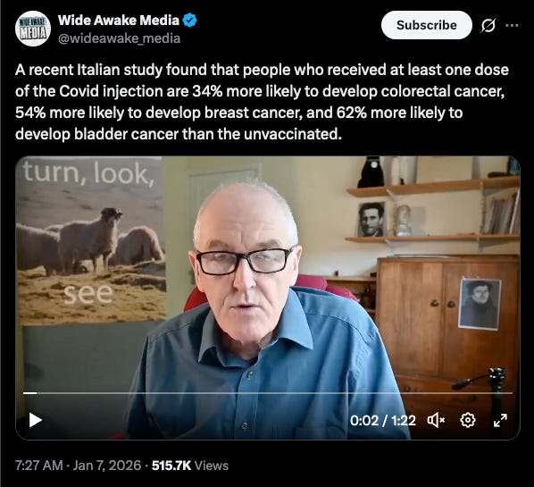 Has The COVID Nightmare Ended Yet? – USSA News | The Tea Party's Front ...