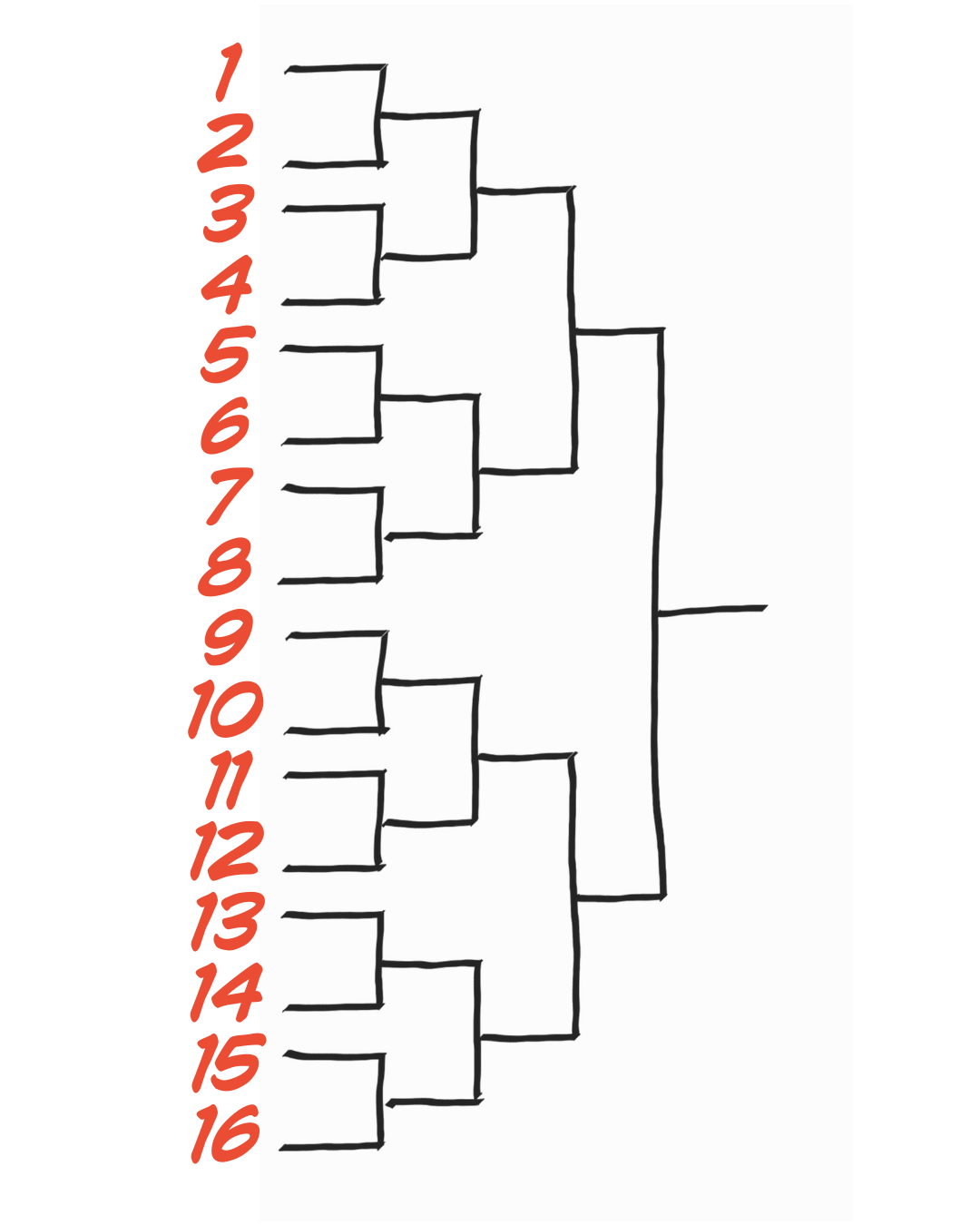 Tournament Structure 101 - by Toby Ng, OLY