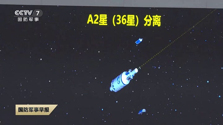 China's Mega-Constellations Mega-Article - by Jack C.