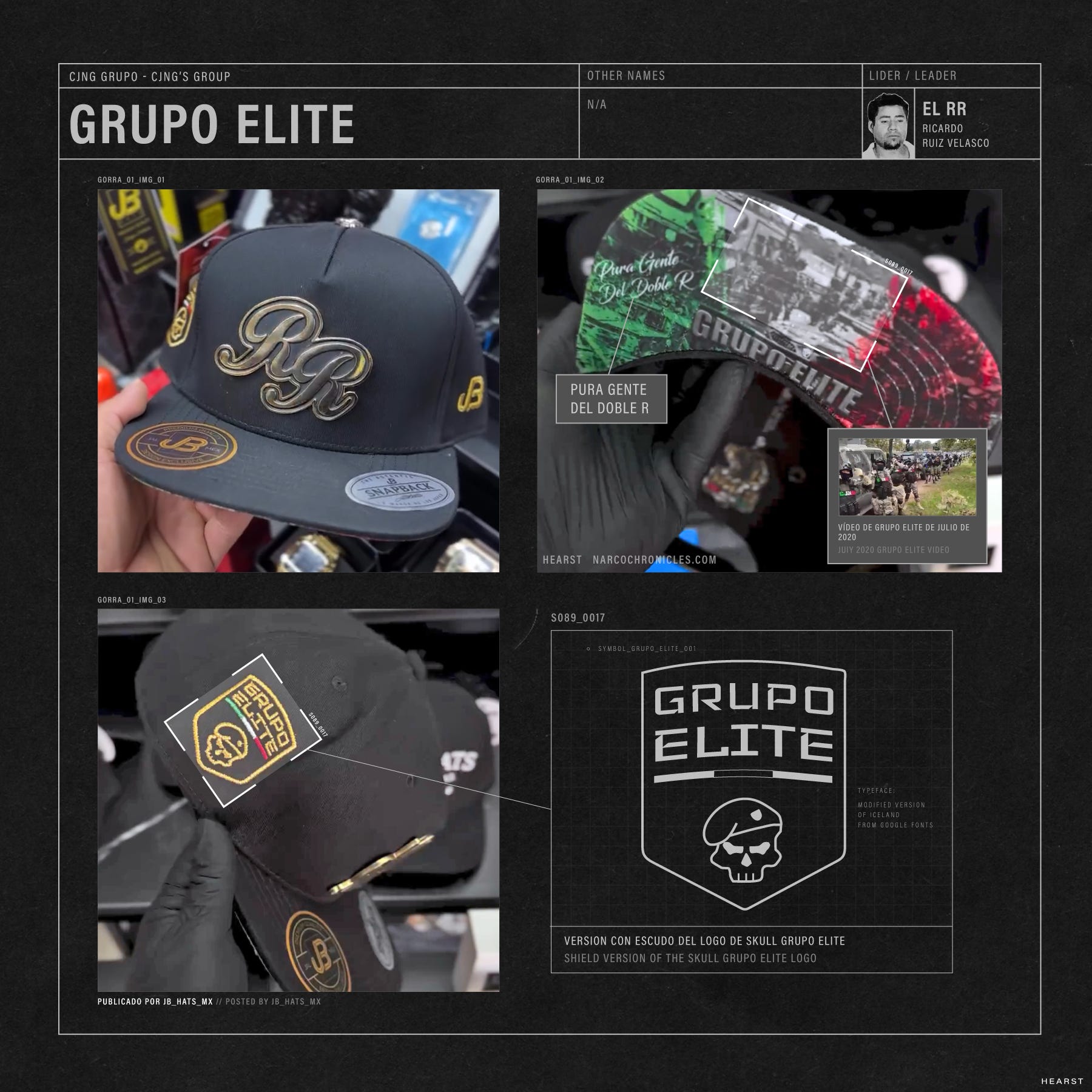 A Reference Guide to Mexican Cartel Logos - CJNG Grupo Elite (01)