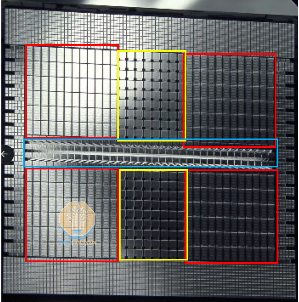 NVIDIA GTC 2025 - Built For Reasoning, Vera Rubin, Kyber, CPO, Dynamo ...