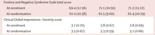 Looking Through the Uzedy Trial - by Nils Wendel, MD