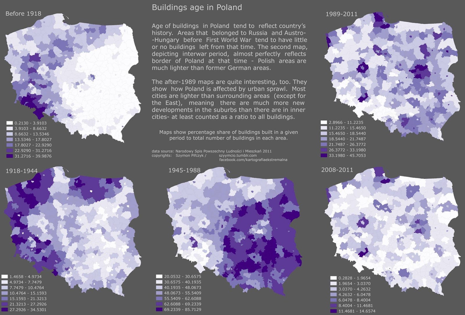 The Ghost of Poland’s Past - by Tomas Pueyo
