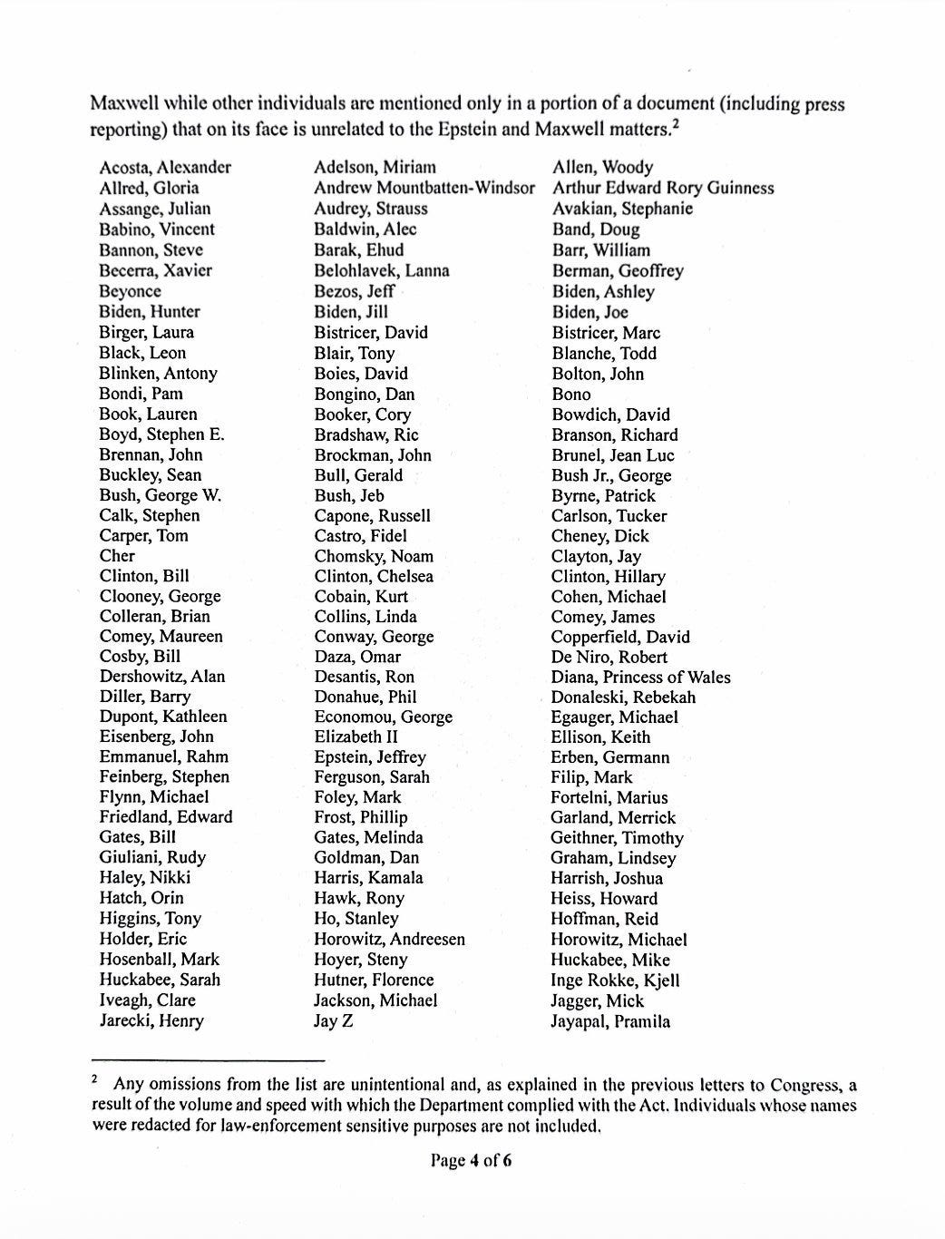 🚨🇺🇸 BREAKING: DOJ JUST SENT CONGRESS THE OFFICIAL EPSTEIN NAME LIST