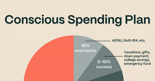 The Conscious Spending Plan - by Chance Finucane