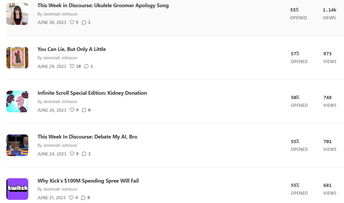 Two Years of Scrolling - by Jeremiah Johnson