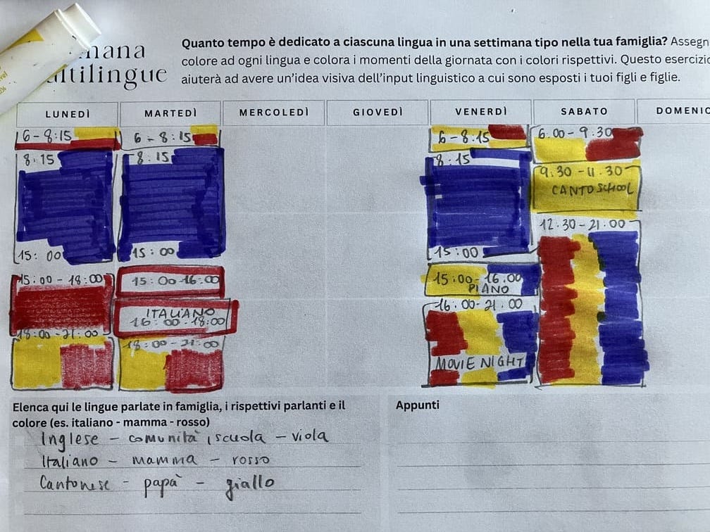 Benvenuto, 2026 - by Anna Aresi - Parlo anch'io!