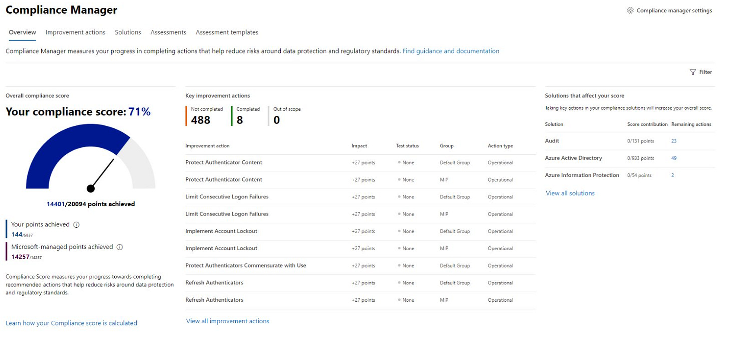Getting Started with Microsoft Compliance Manager
