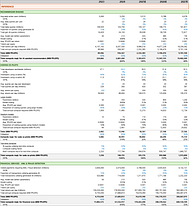 Moore Morris | Substack