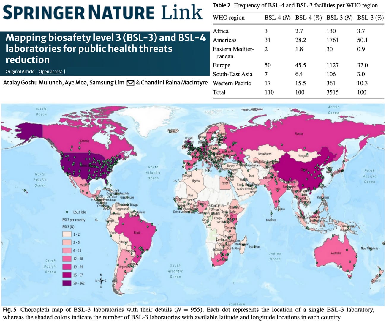 Study Finds 3,625 High-Containment Biolabs Worldwide — 73% Don't ...