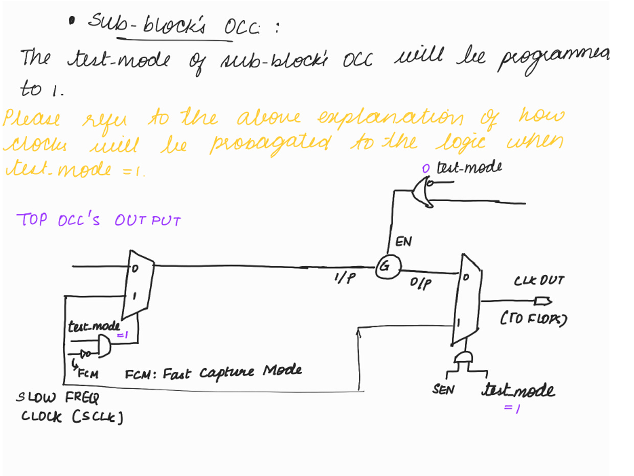 DFT Basics : Article #14 - Vidisha’s Substack