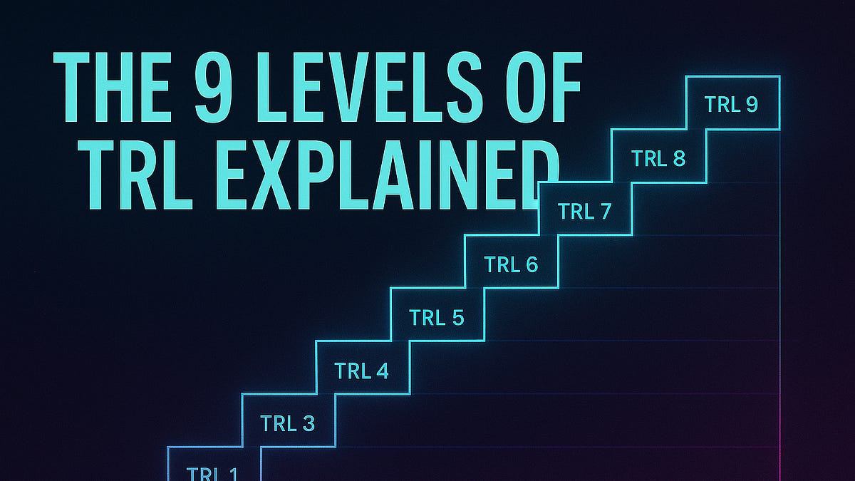 What is TRL (Technology Readiness Level)?