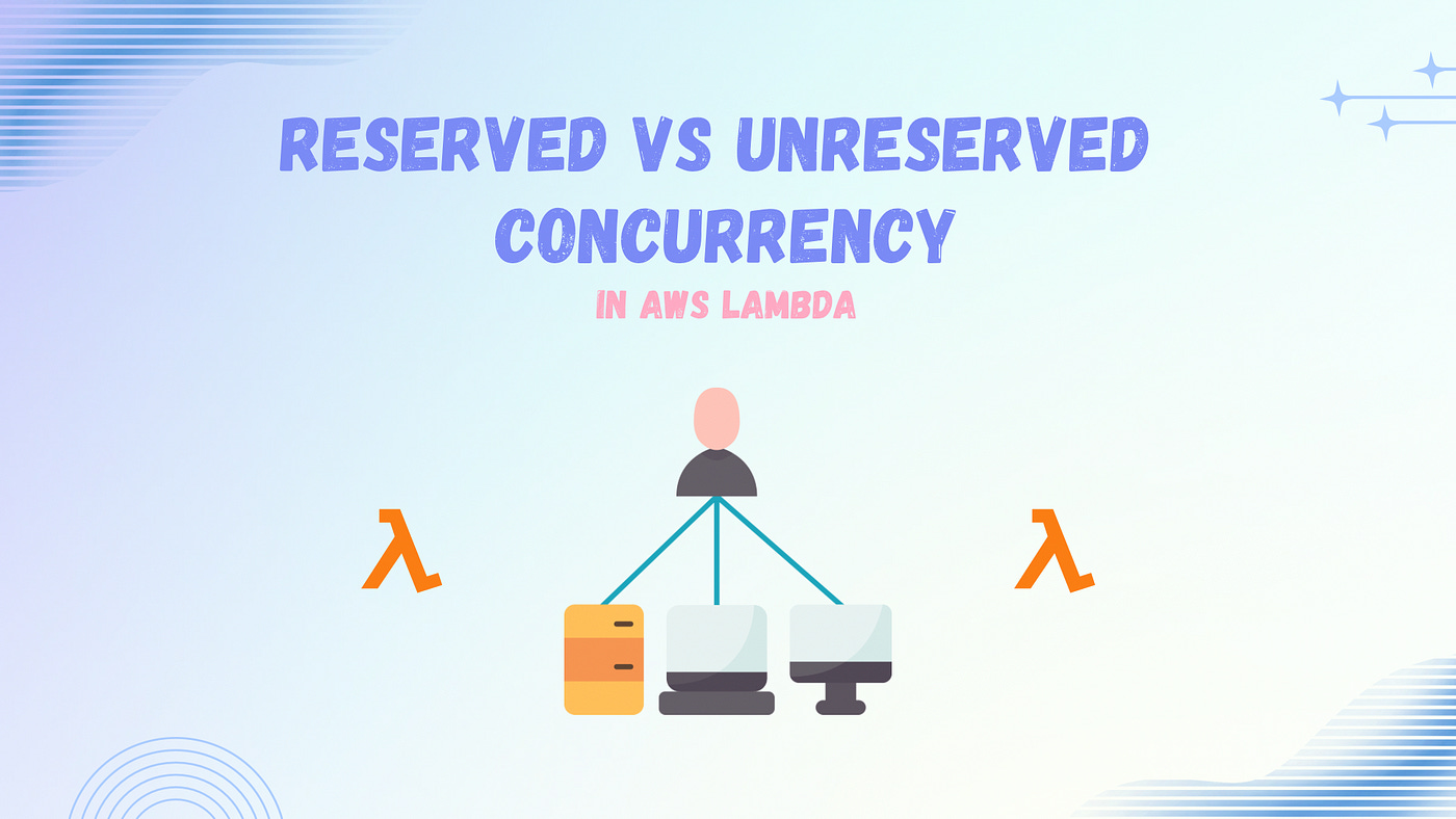 Using Reserved Vs Unreserved Concurrency in AWS Lambda