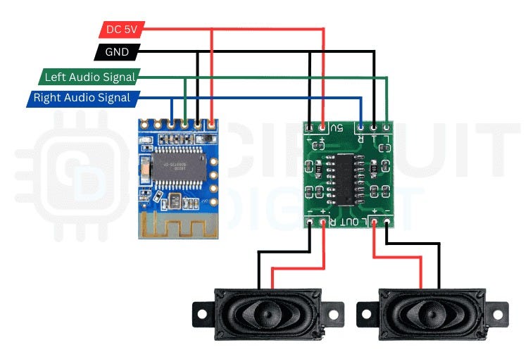 Build a Perfect DIY Bluetooth Speaker: Simple, Portable & Powerful