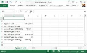 Top 22 Libraries Java Developers Should Learn
