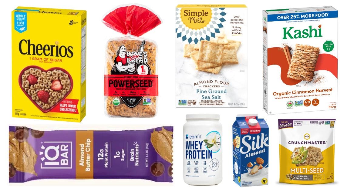 Ultra-Processed Foods and NOVA: A Dietitian's Perspective