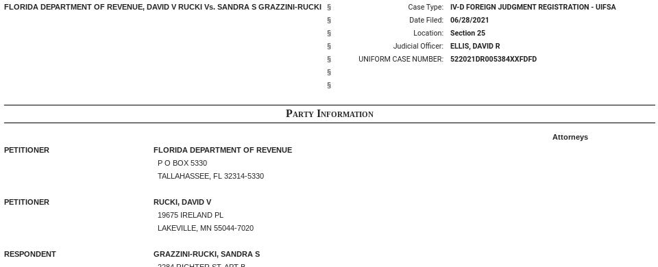 Rucki Child Support Case Moving Forward Despite Youngest Child Being Twenty