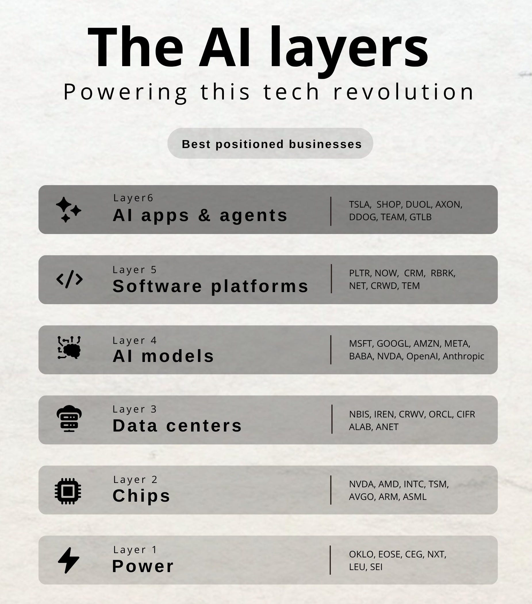 Why the Healthy Rich Will Win in the Age of Abundance